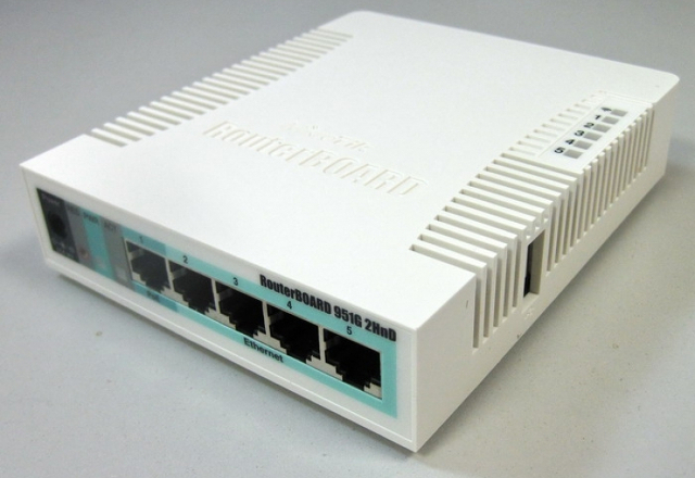 ChipWare - Future Ideas Today