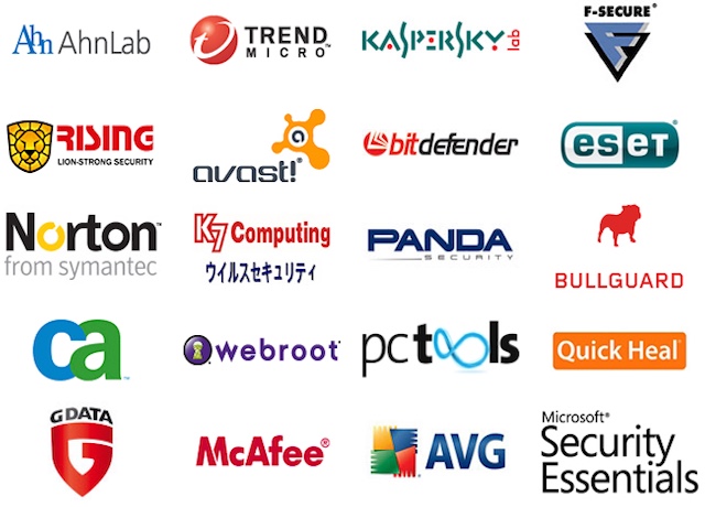 ChipWare - Future Ideas Today